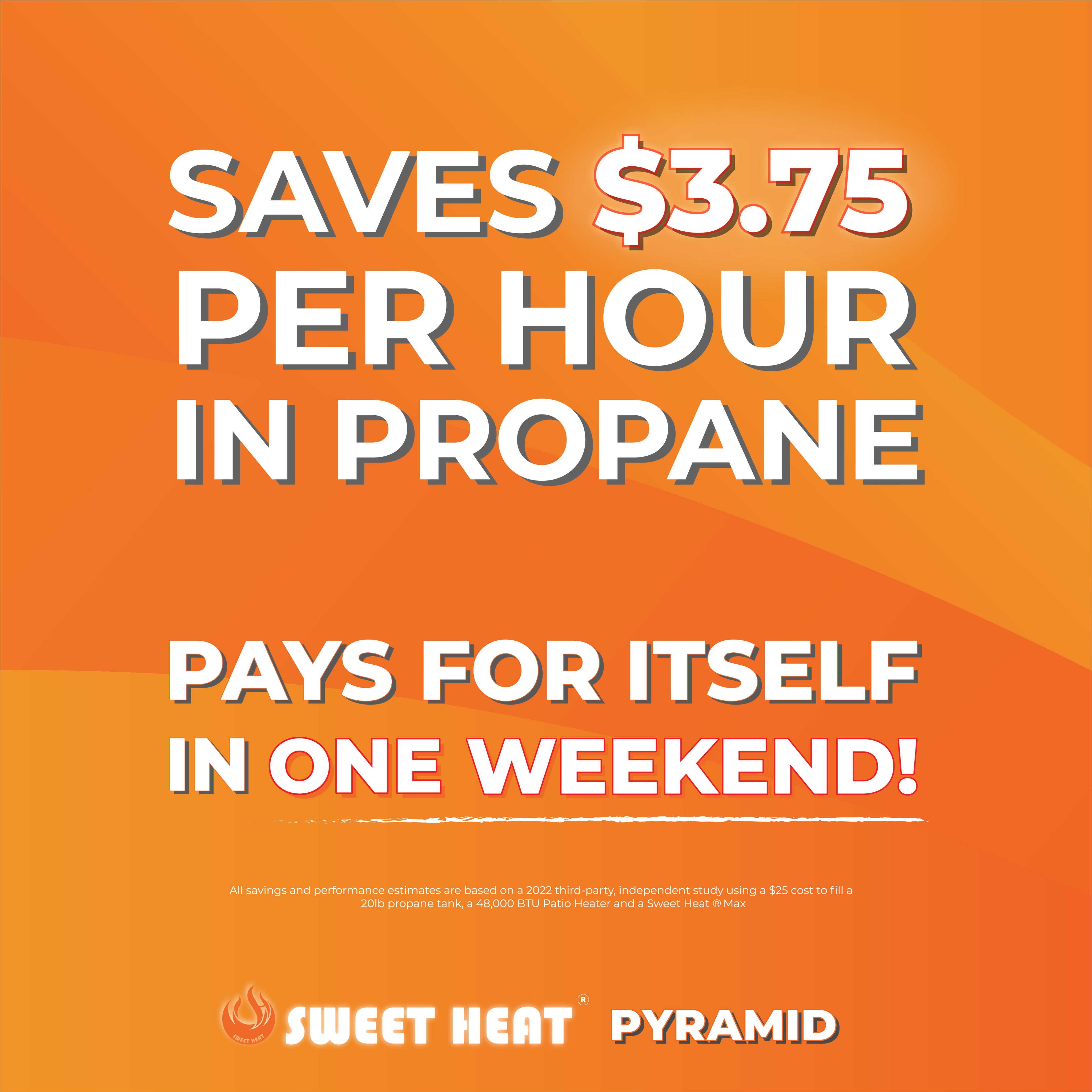 Sweet Heat Pyramid Reflector | Sweet Heat