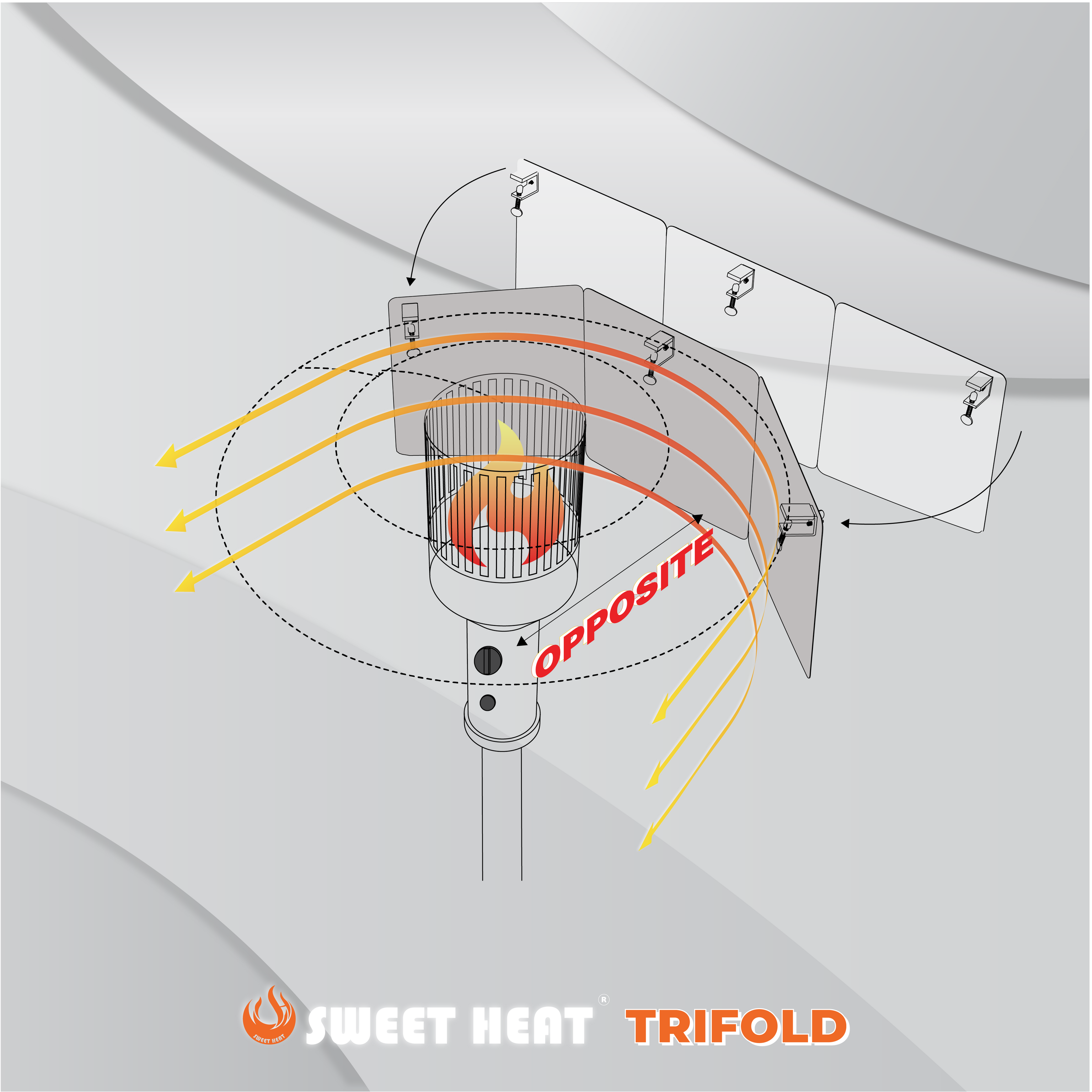 Sweet Heat "Everything but the Patio Heater" Accessory Bundle Kit - Pa ...